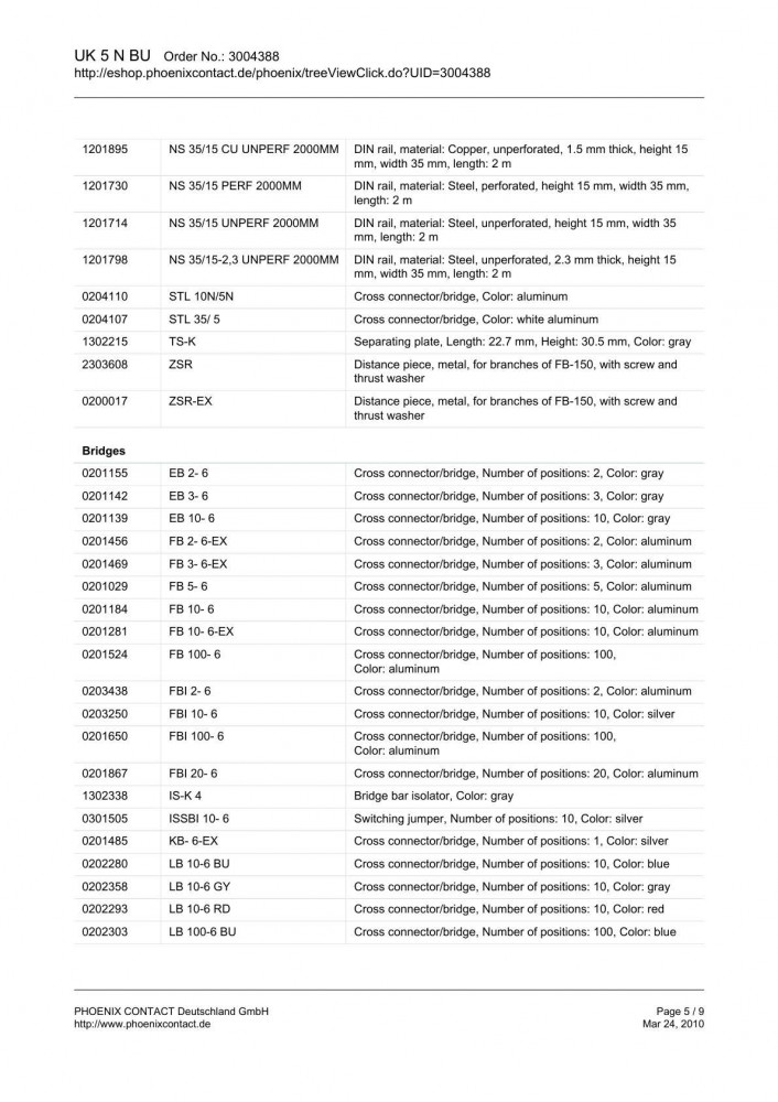 UK 5N BU documentation page 5