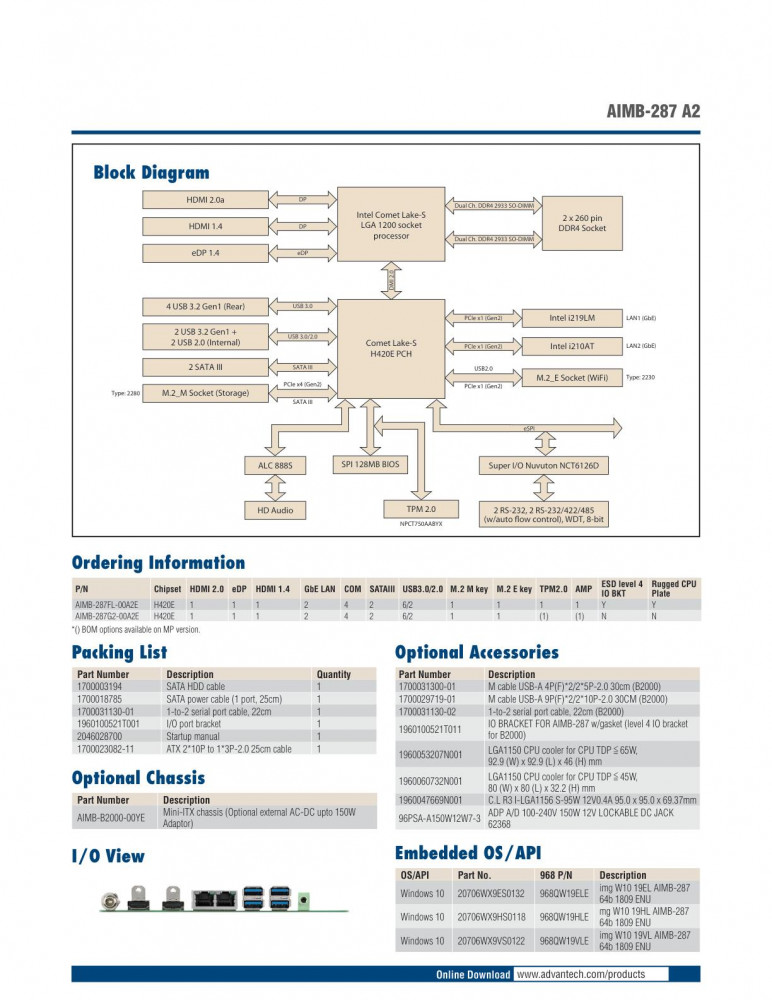 AIMB-287 document page 2