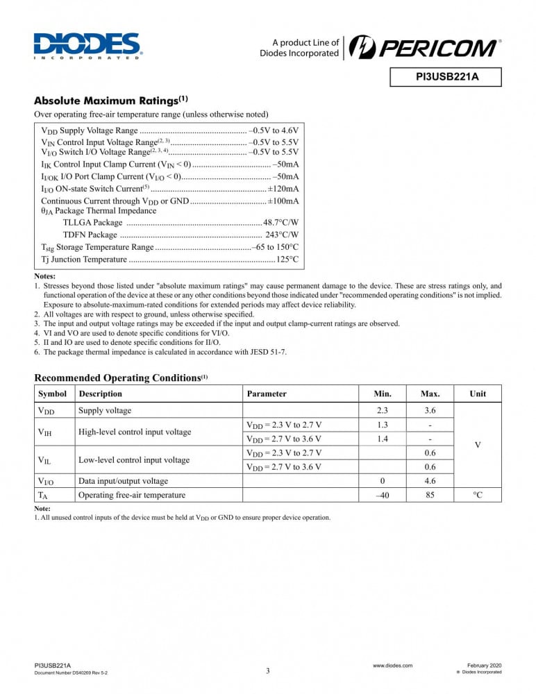 PI3USB221A datasheet page 3