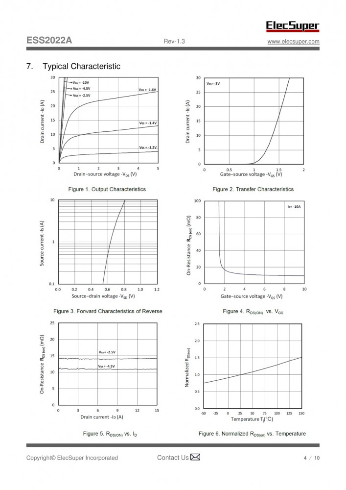 ESS2022A datasheet page 4