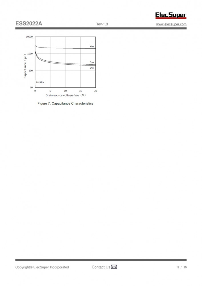 ESS2022A datasheet page 5