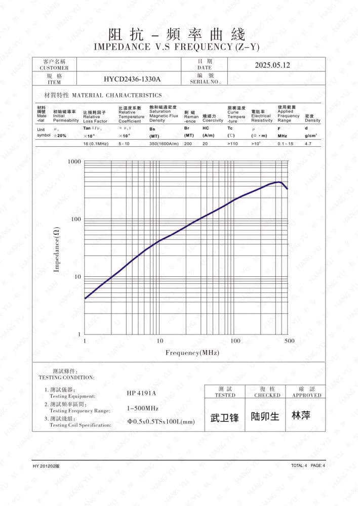 HYCD2436-1330A material characteristics
