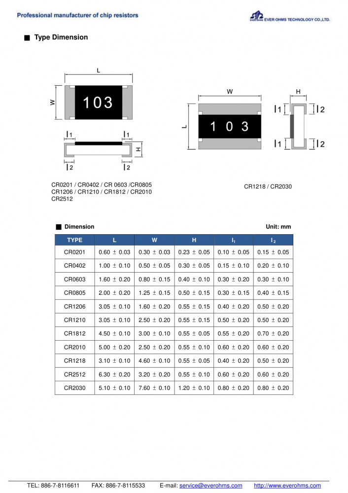 EVER OHMS CR Series datasheet page 2