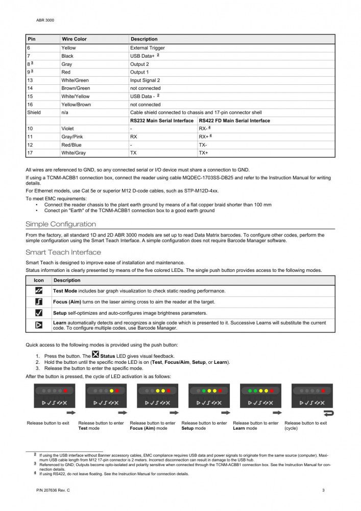 ABR 3000 documentation page 3