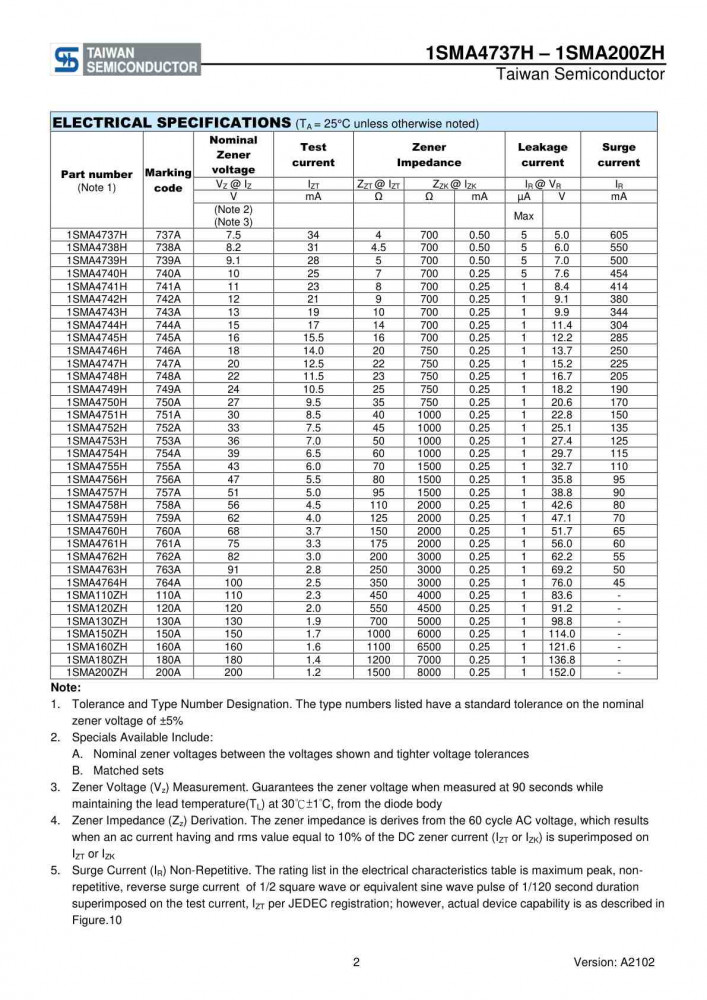 1SMA4754H datasheet page 2