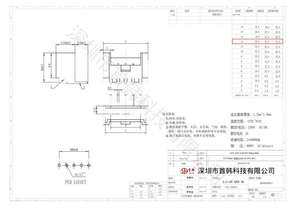 2.0-12P WZDK MS specification page 1