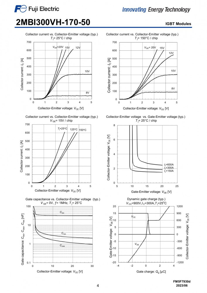 2MBI300VH-170-50 datasheet page 4