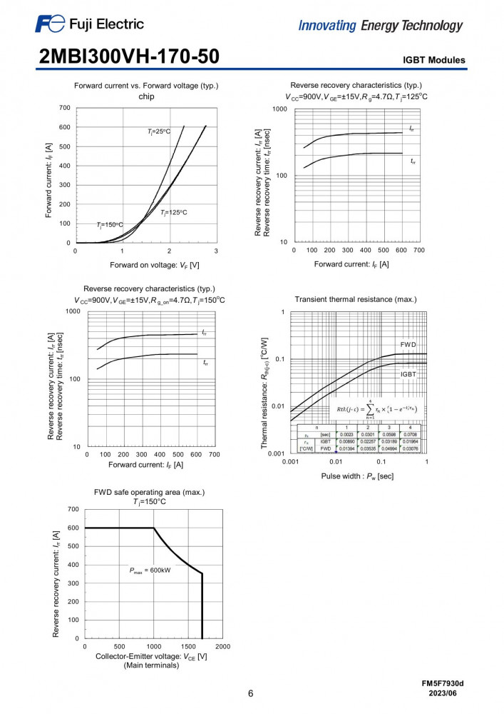 2MBI300VH-170-50 datasheet page 6