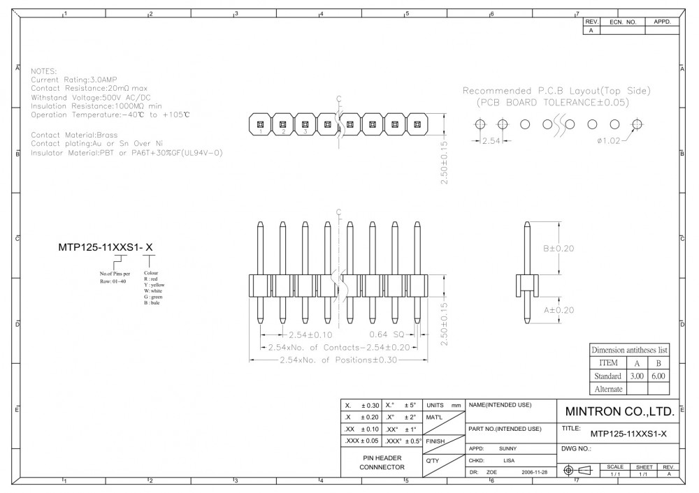 MTP125-1113S1 technical document preview