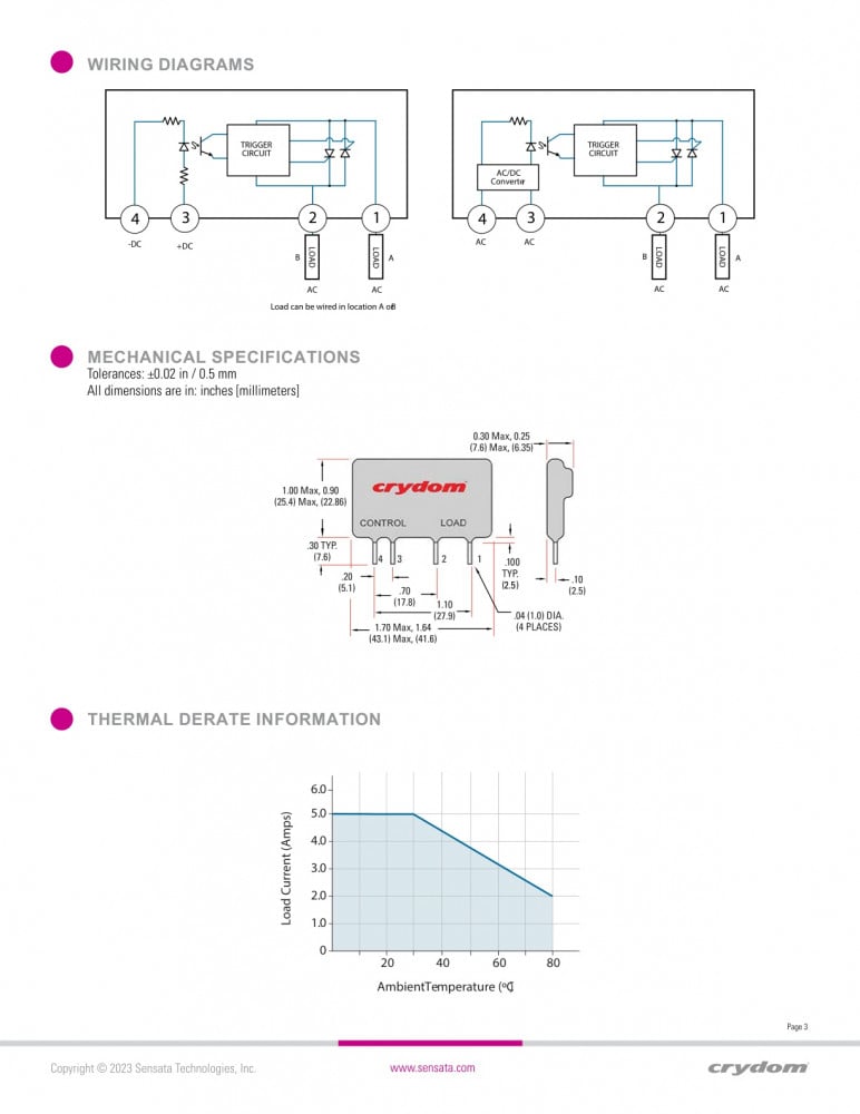 CX Series datasheet page 3