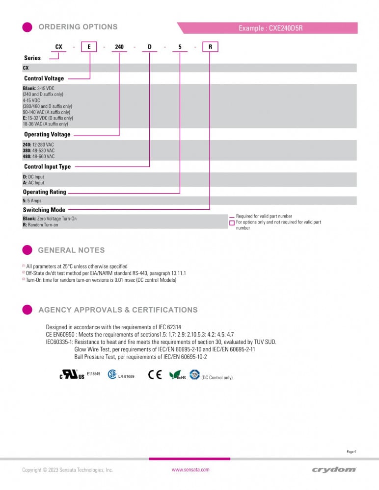 CX Series datasheet page 4