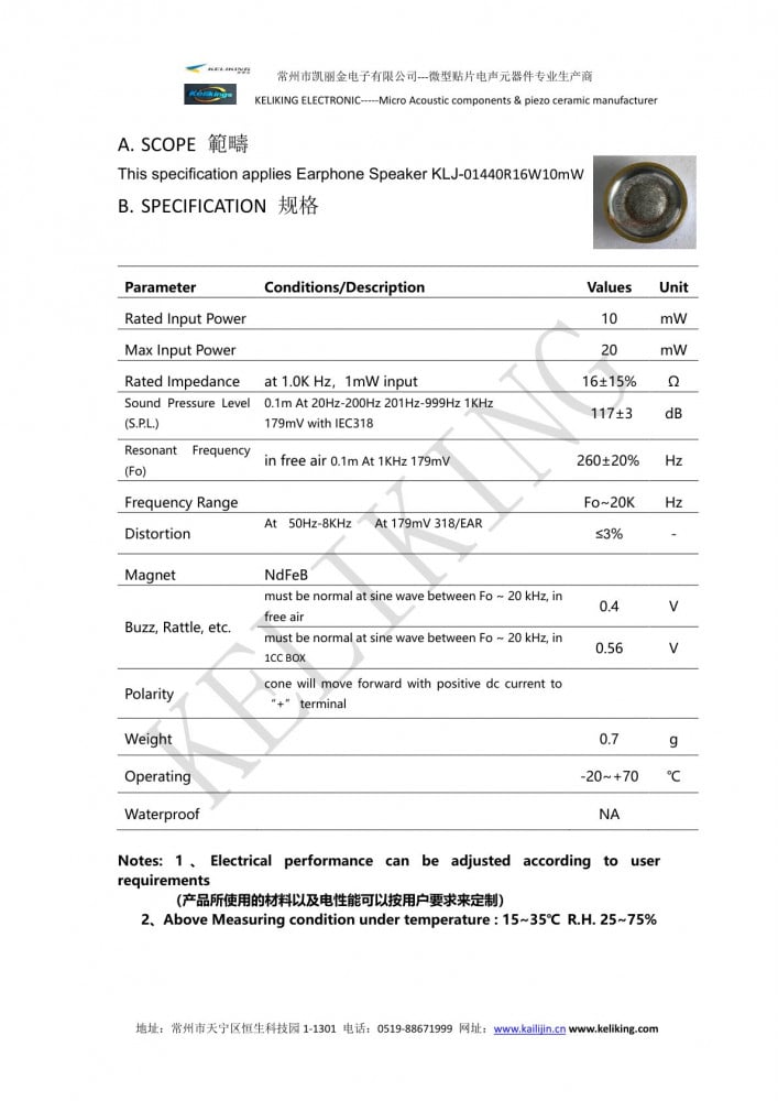 KLJ-01440R16W10mW specification page 2