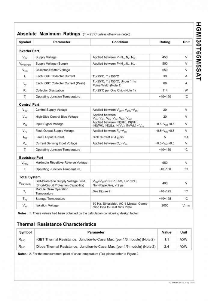 HGMI30T65M5SAT technical document page 3