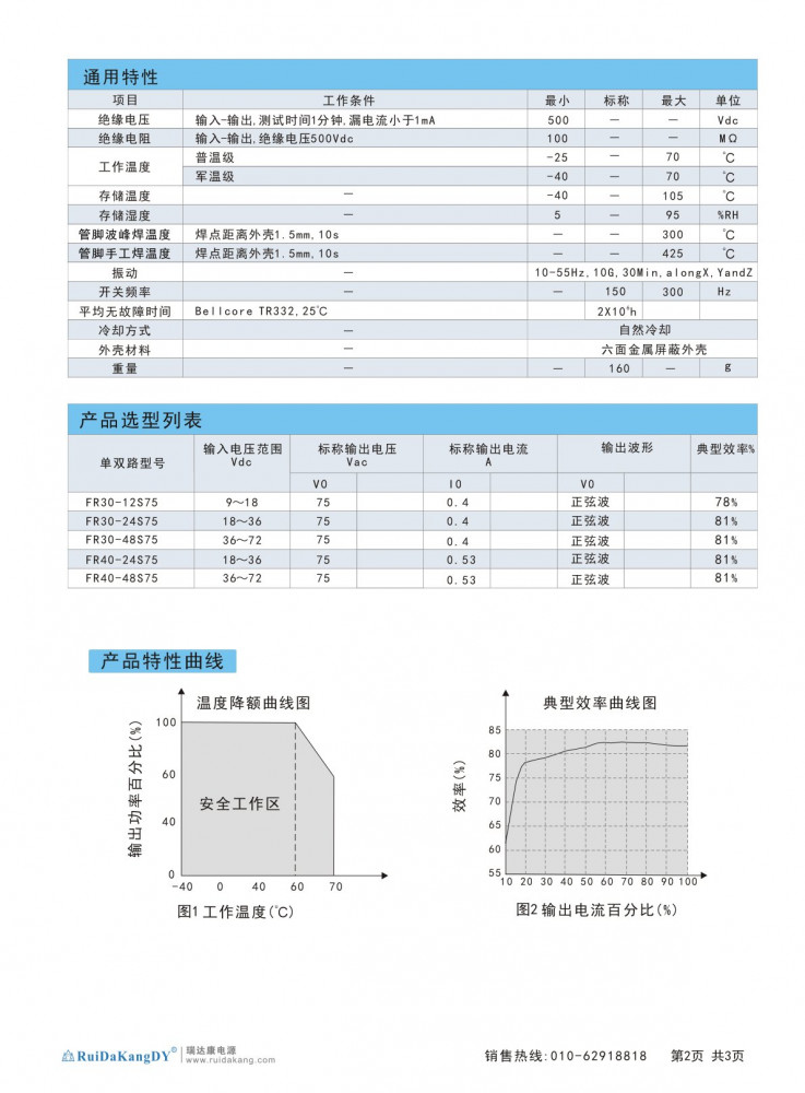 FR30-48S75 technical document page 2