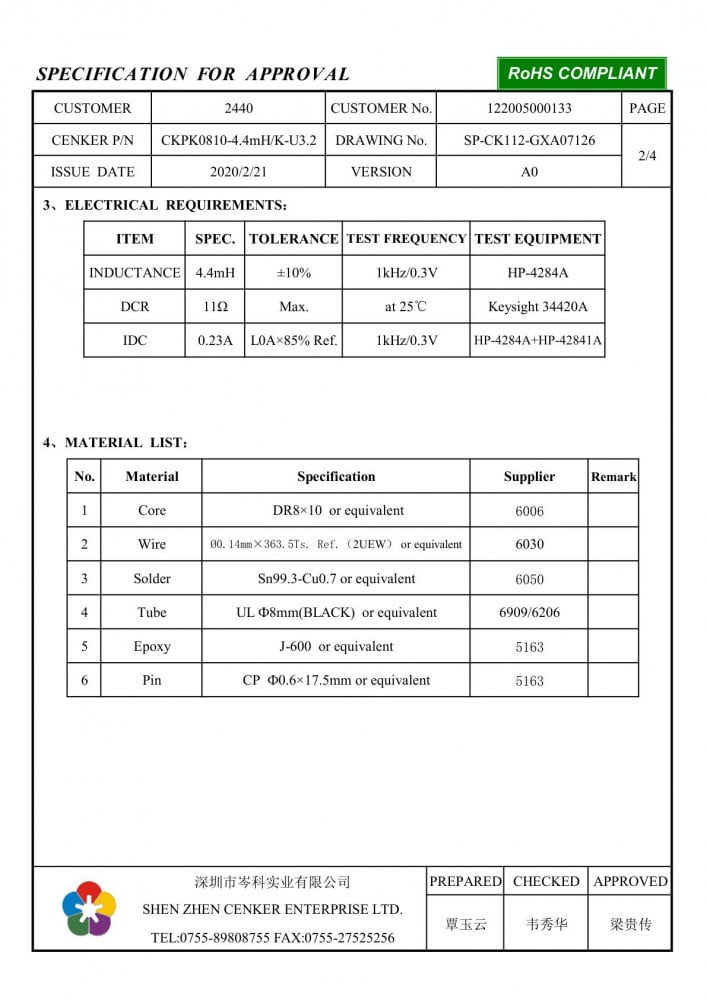 CENKER CKPK0810-4.4mH/K-U3.2 specification page 4
