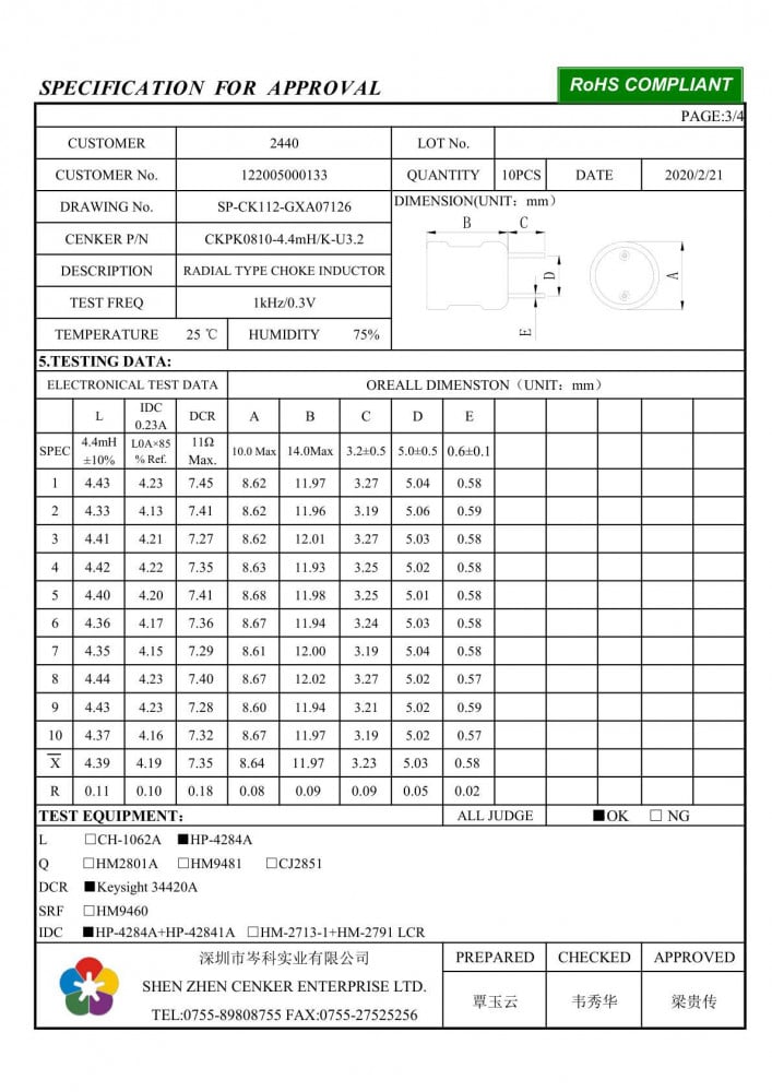 CENKER CKPK0810-4.4mH/K-U3.2 specification page 5