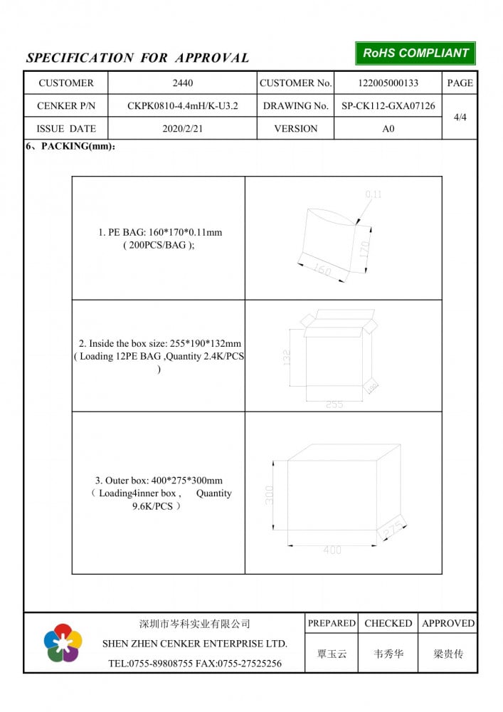 CENKER CKPK0810-4.4mH/K-U3.2 specification page 6