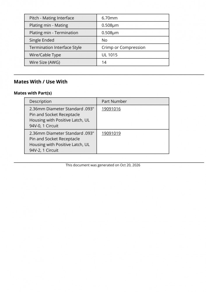 Technical document page 3 for product 2162921012