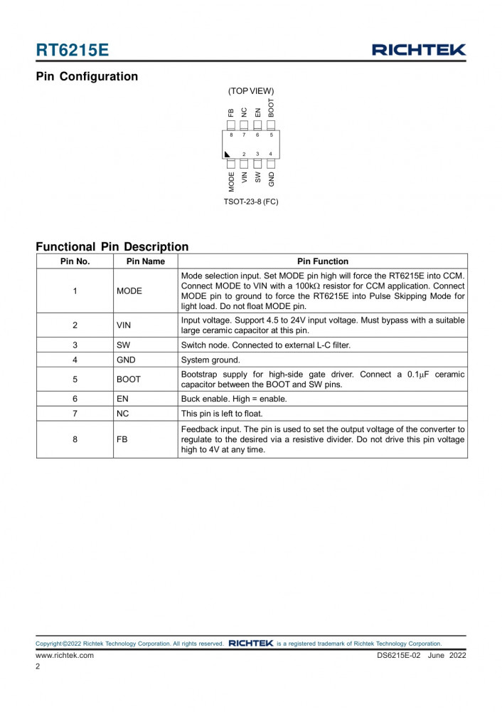RT6215E datasheet page 2