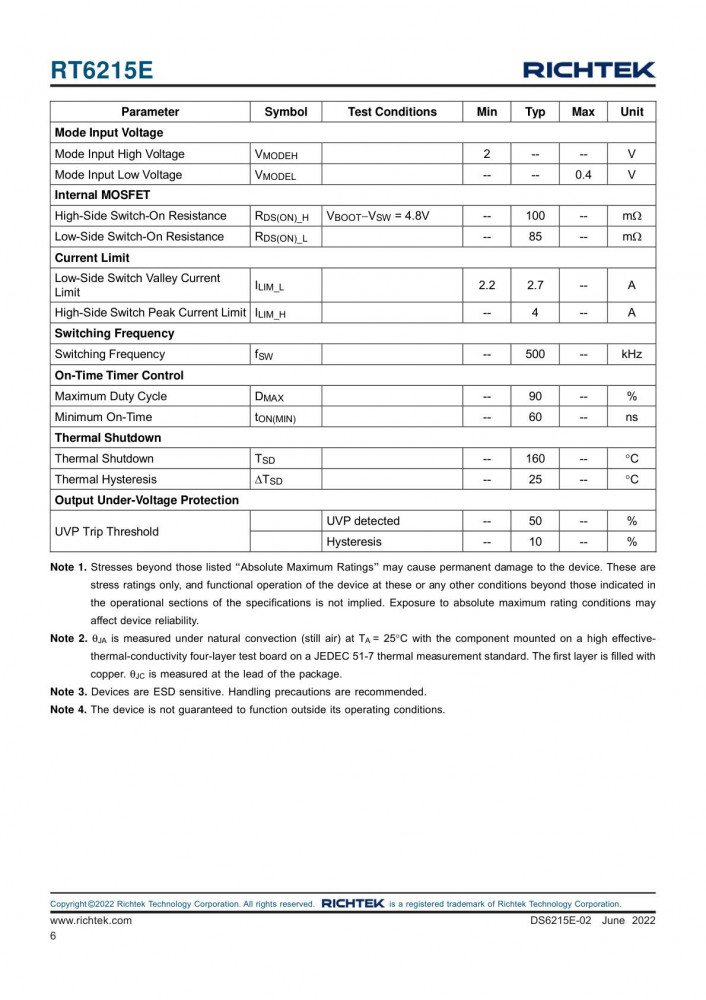 RT6215E datasheet page 6