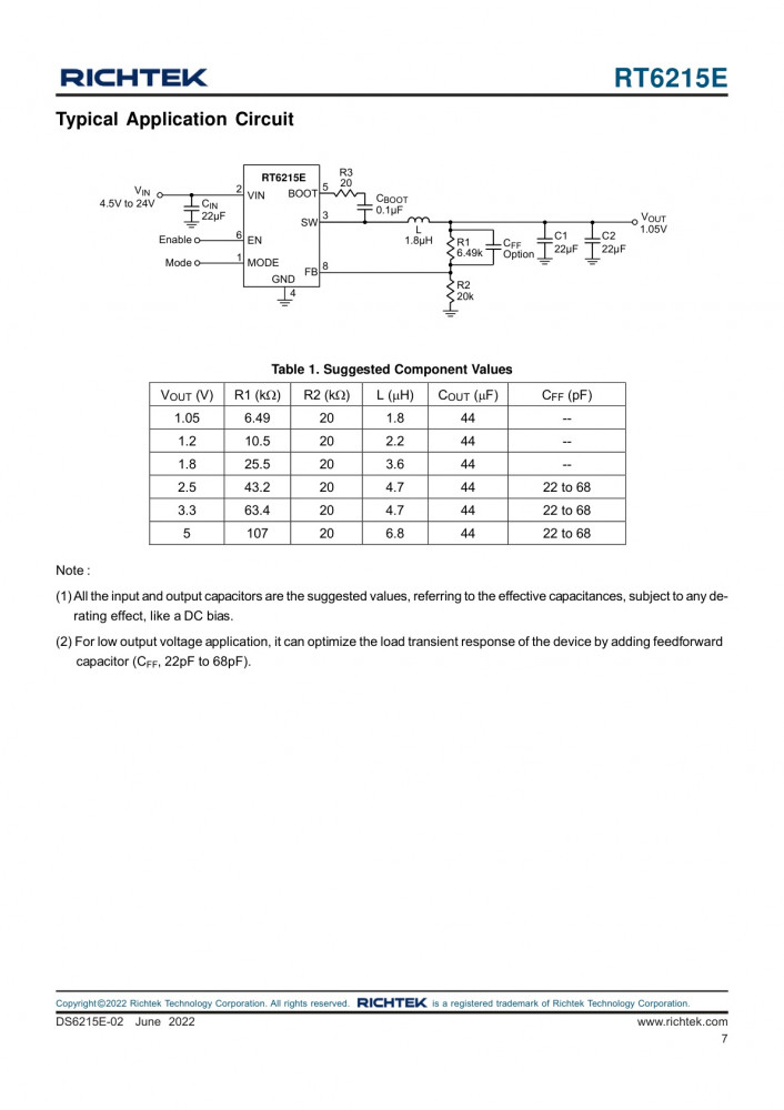 RT6215E datasheet page 7