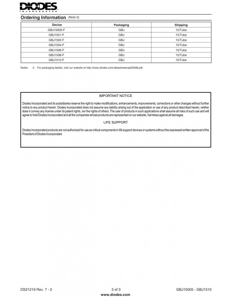 GBJ1506-F datasheet page 3