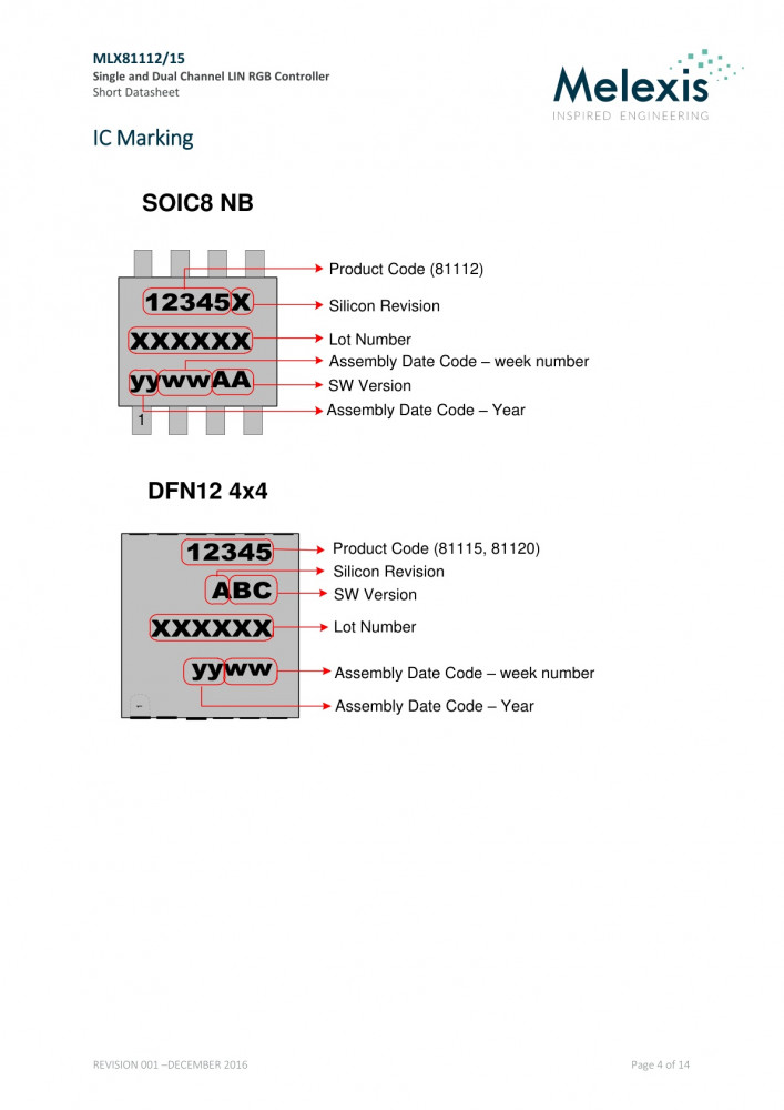 Datasheet page 4