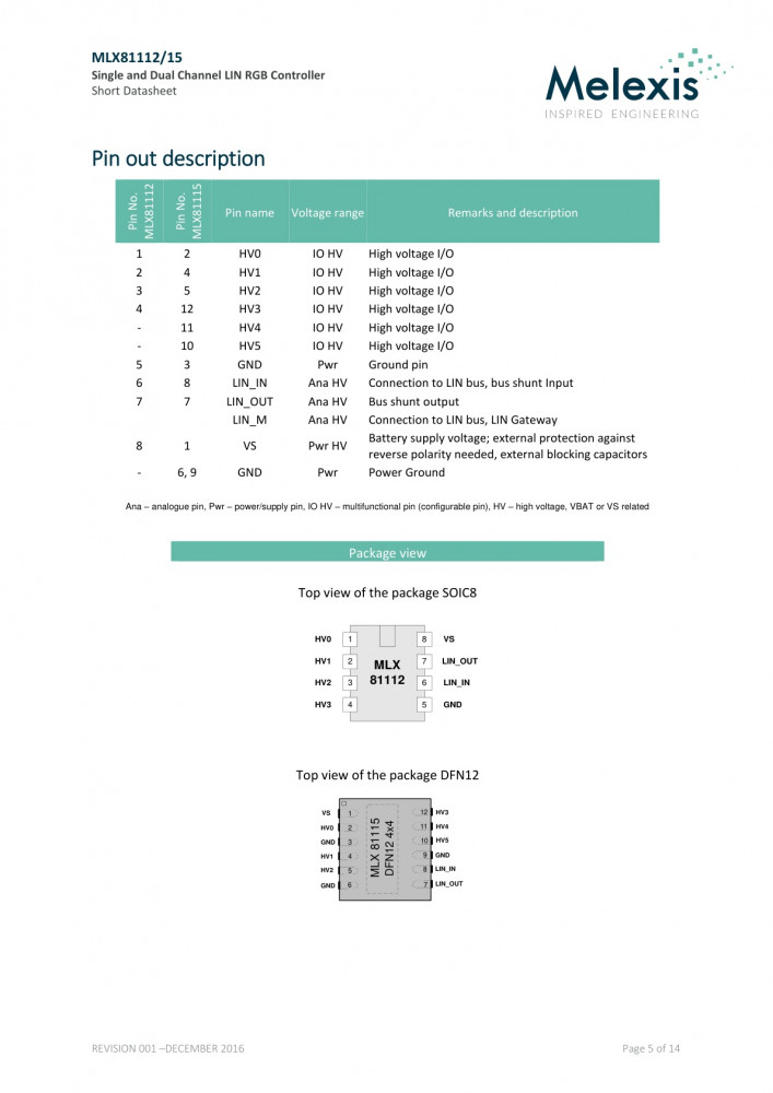 Datasheet page 5
