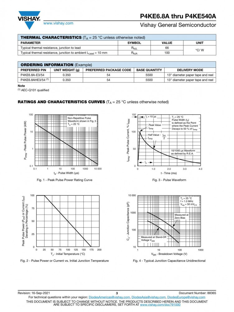P4KE datasheet page 3
