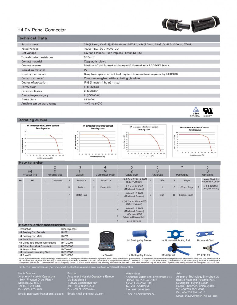 Amphenol H4 PV Panel Connector document page 2