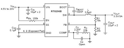 RT7296B - 3A, 17V Current Mode Synchronous Step-Down Converter