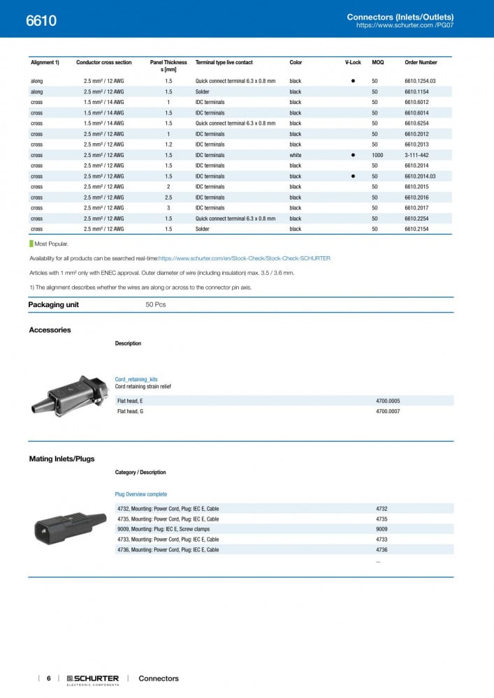 SCHURTER 6610.2212 datasheet page 6