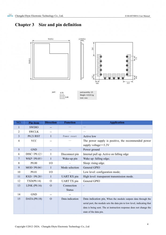 E104-BT5005A manual page 8