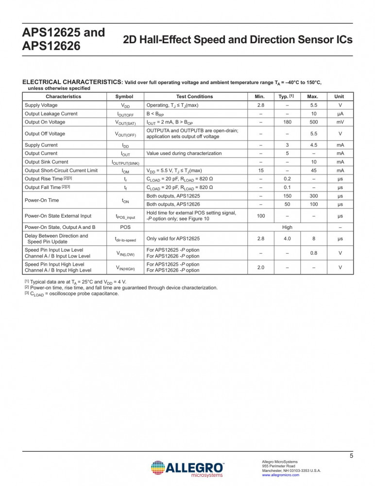 APS12625 datasheet preview, page 5