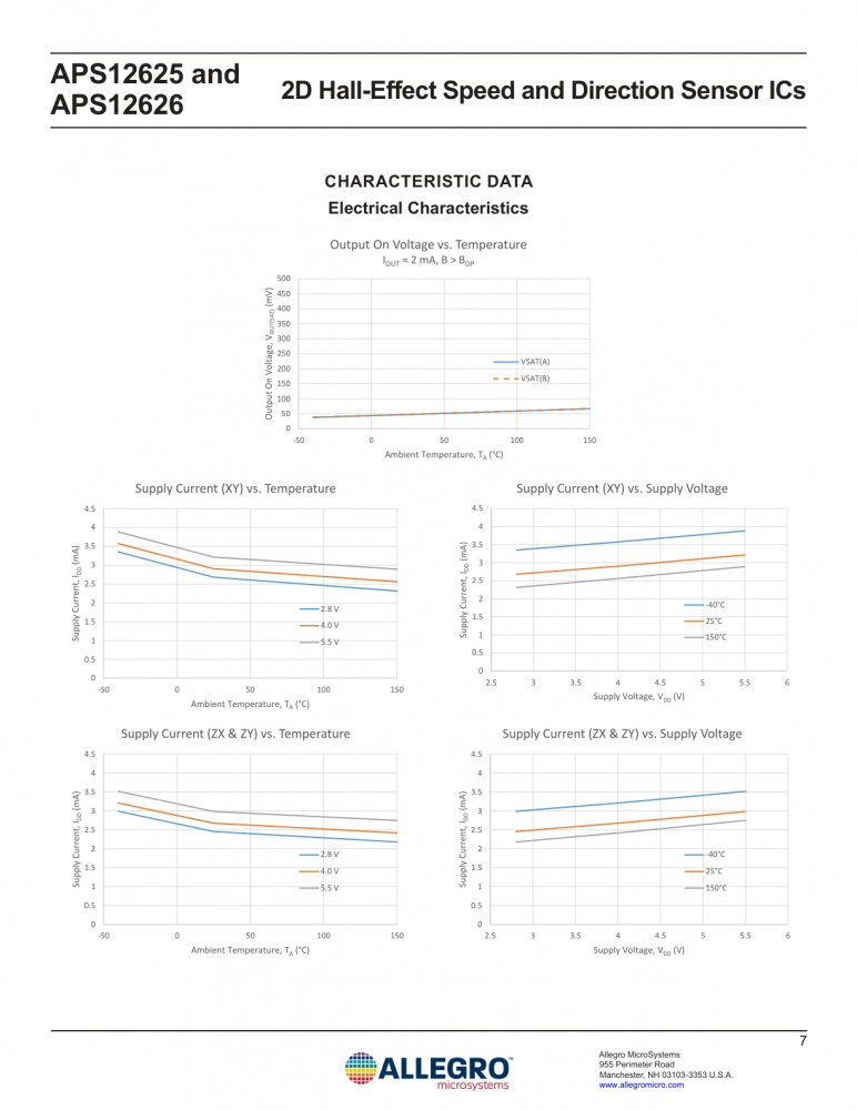 APS12625 datasheet preview, page 7
