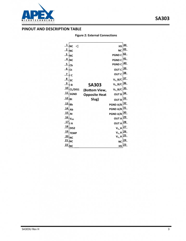 SA303 datasheet page 3