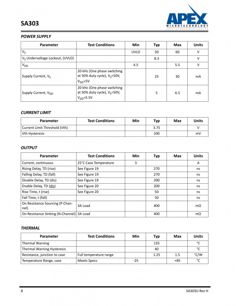 SA303 datasheet page 8