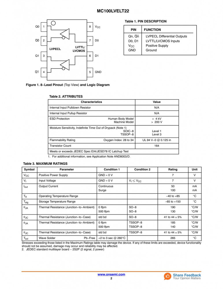 MC100LVELT22 datasheet page 2