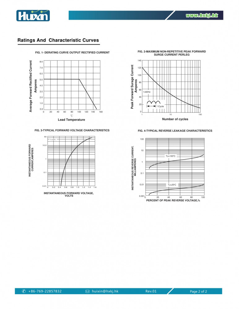 SS5150 datasheet page 2