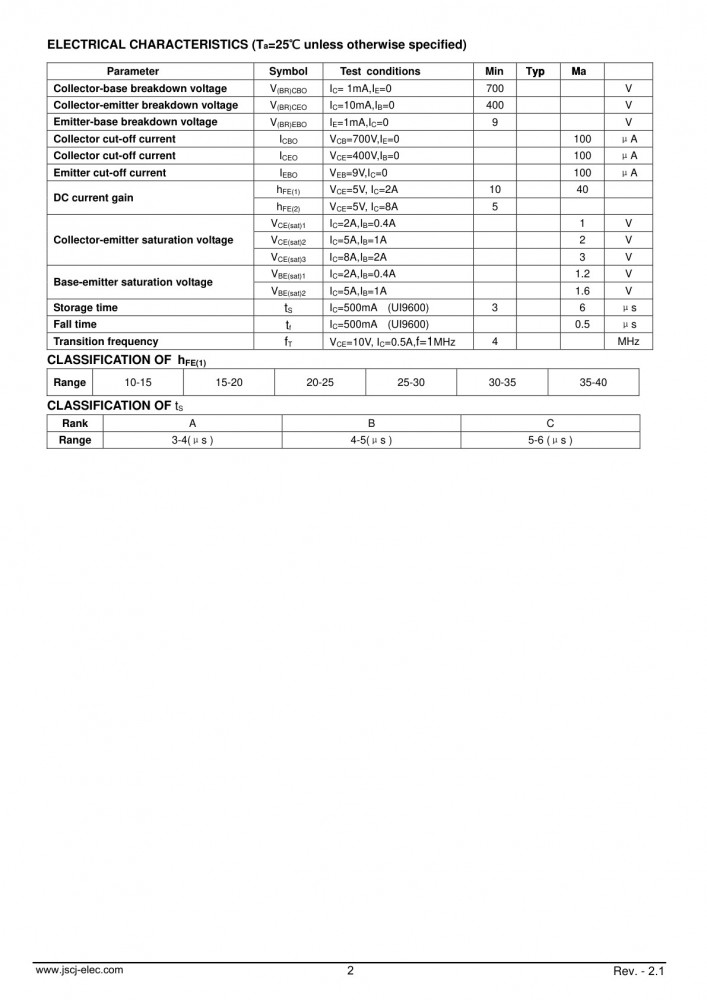 3DD13007N36 datasheet page 2