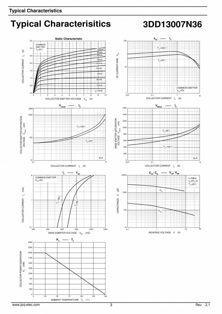 3DD13007N36 datasheet page 3