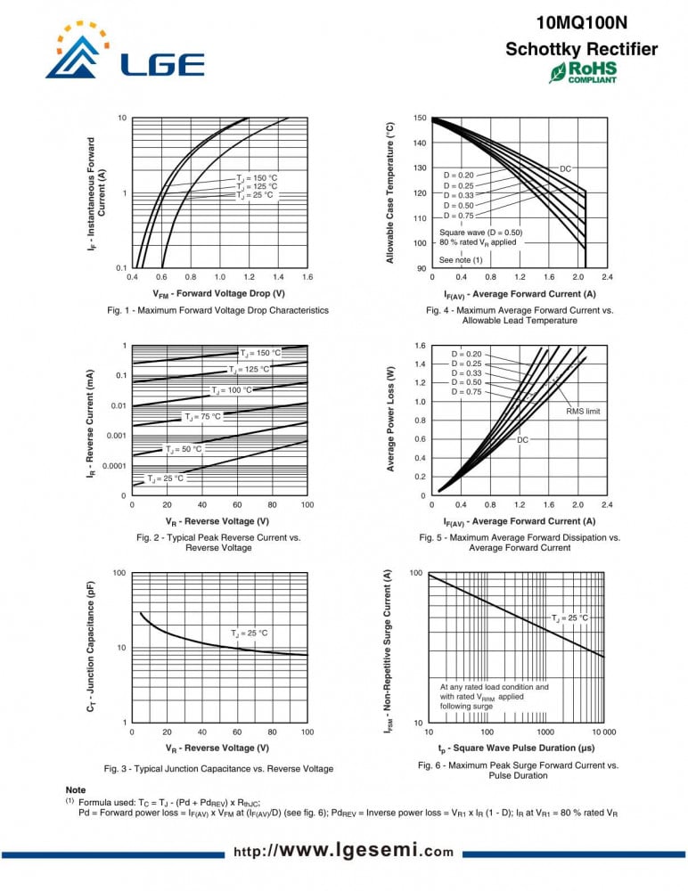 10MQ100N datasheet page 3