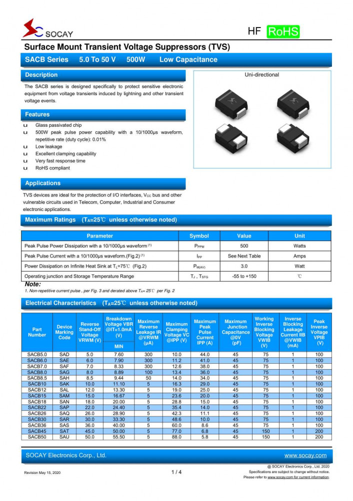 SACB series technical document, page 1