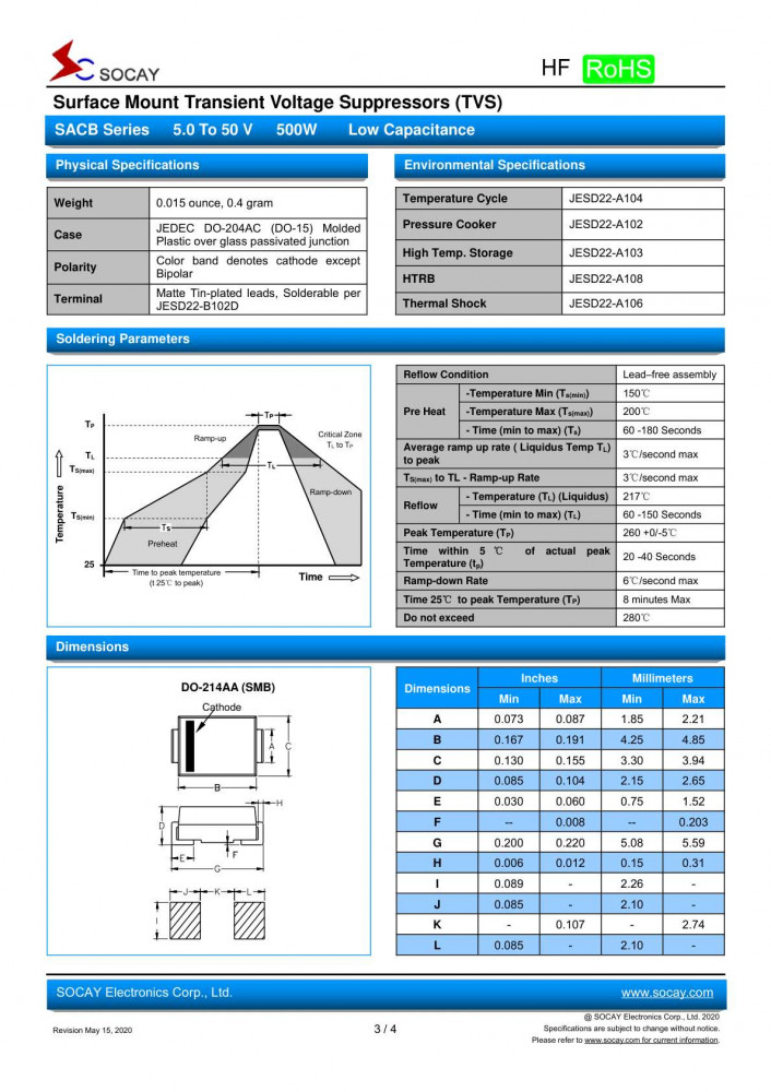 SACB series technical document, page 3