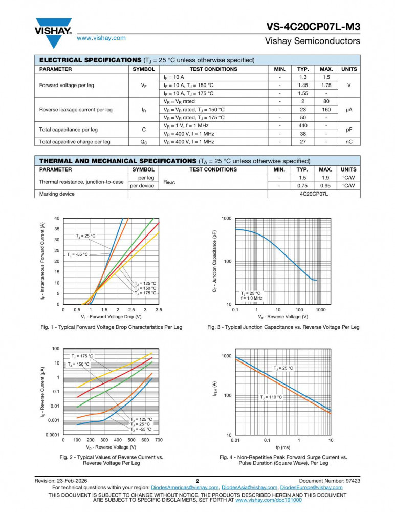 VS-4C20CP07L-M3 technical document page 2
