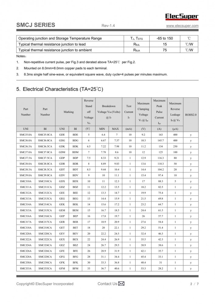 ElecSuper SuperTVS datasheet page 2