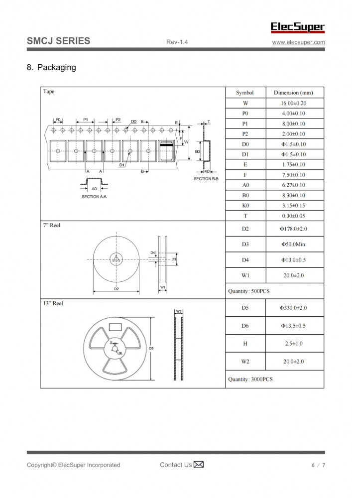 ElecSuper SuperTVS datasheet page 6