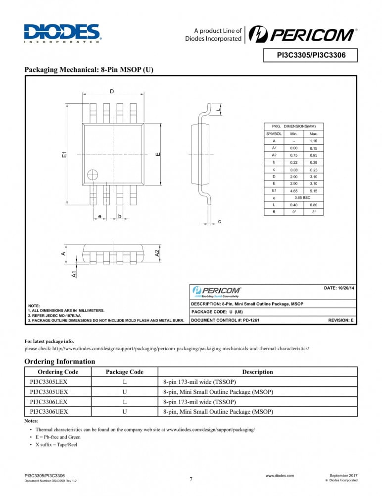PI3C3306UEX datasheet page 7