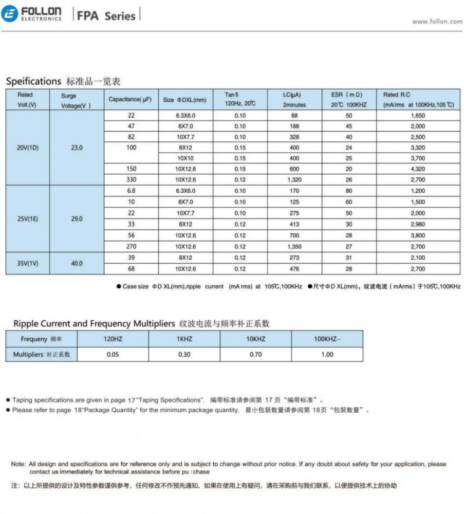 FOLLON catalogue page 3