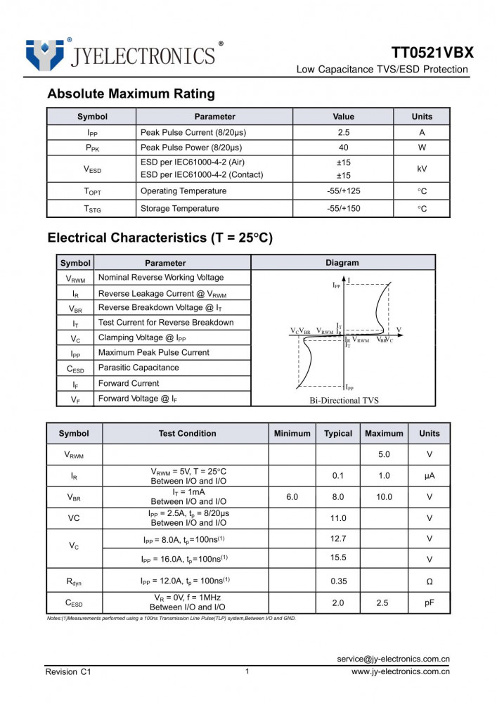 TT0521VBX datasheet page 2
